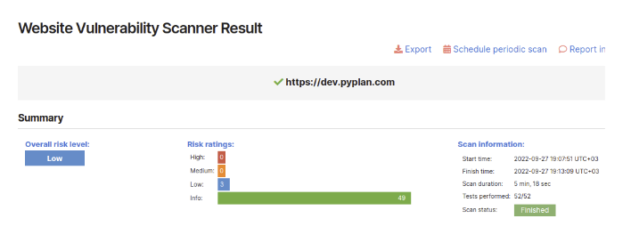 Security & Compliance | Pyplan Knowledge Base